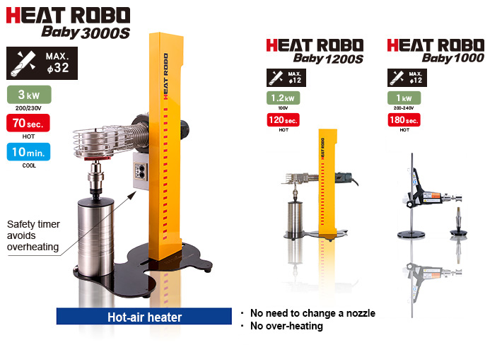 Máy gia nhiệt lắp dao MST CORPORATION | HEAT ROBO | Shrink fit heater ...